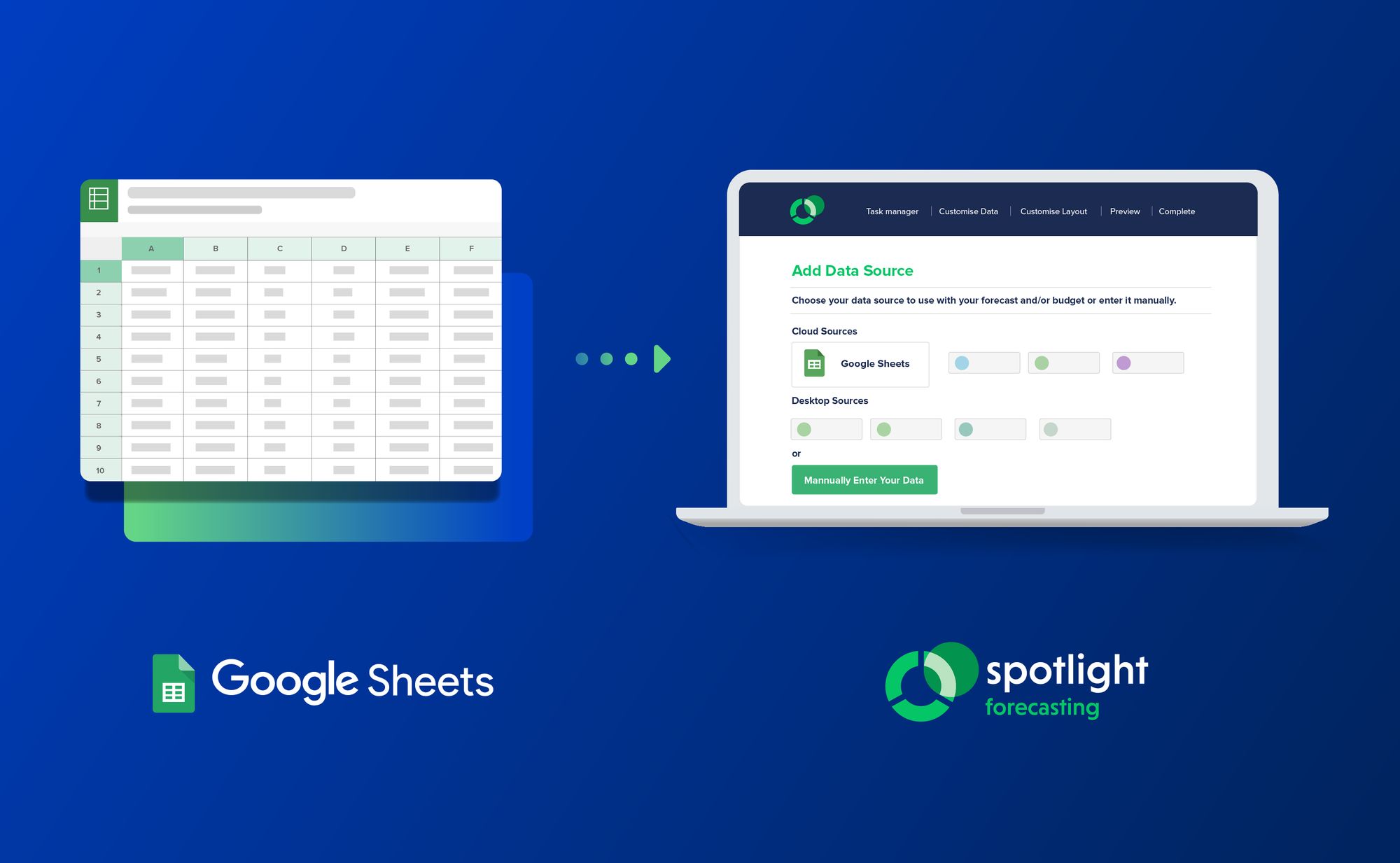 Spotlight Reporting | All-in-One Reporting & Forecasting